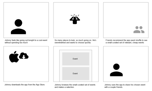 Storyboard Animatic - Low Fidelity interactive prototype on Proto.io ...